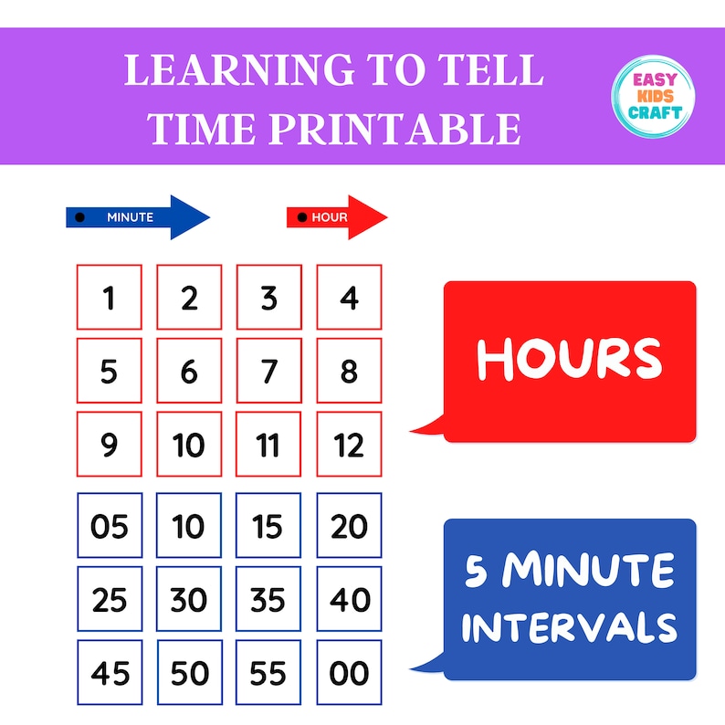 Learn to Tell Time, Telling the Time Worksheet, I Can Tell Time ...