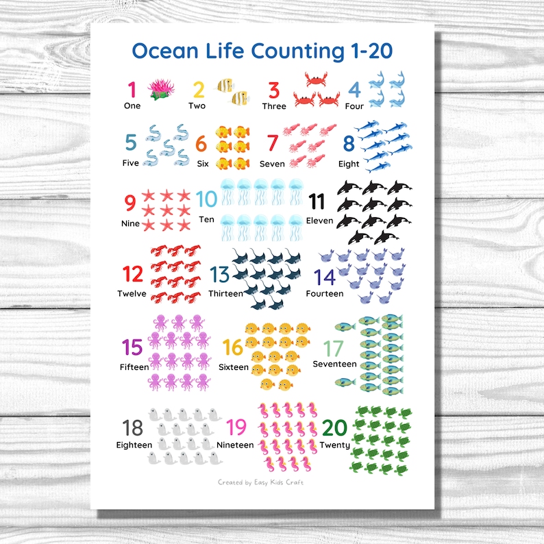 Ocean Life Number Counting Poster | Educational Posters | Homeschool ...
