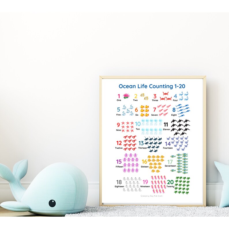 Ocean Life Number Counting Poster | Educational Posters | Homeschool ...