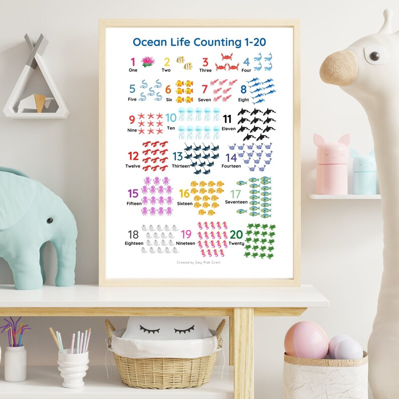 Ocean Life Number Counting Poster | Educational Posters | Homeschool ...