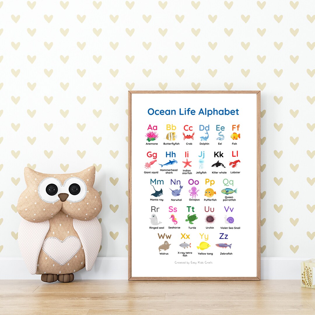 Ocean Life Alphabet Poster | Educational Posters | Homeschool Pintables ...