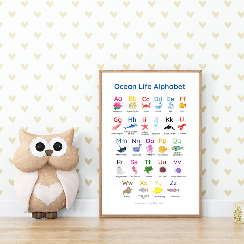 Ocean Life Alphabet Poster | Educational Posters | Homeschool Pintables ...