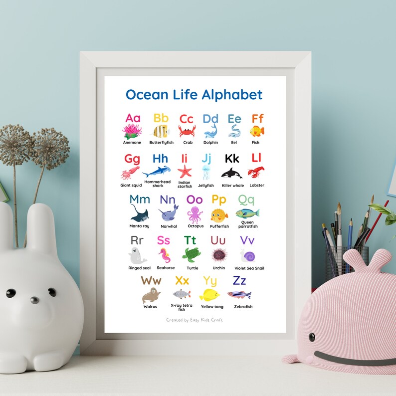Ocean Life Alphabet Poster Educational Posters Homeschool Pintables ...