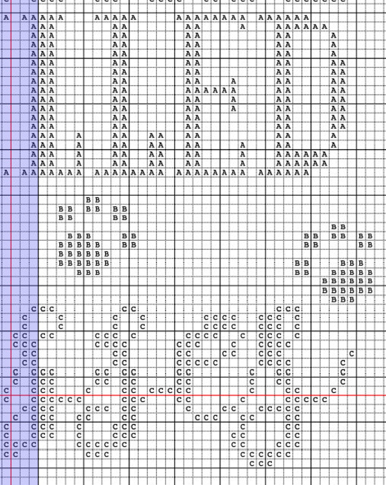 Kisses, Wagging Tails, & Wet Noses PDF Cross Stitch Pattern - Etsy