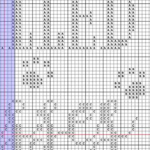 Kisses, Wagging Tails, & Wet Noses PDF Cross Stitch Pattern - Etsy