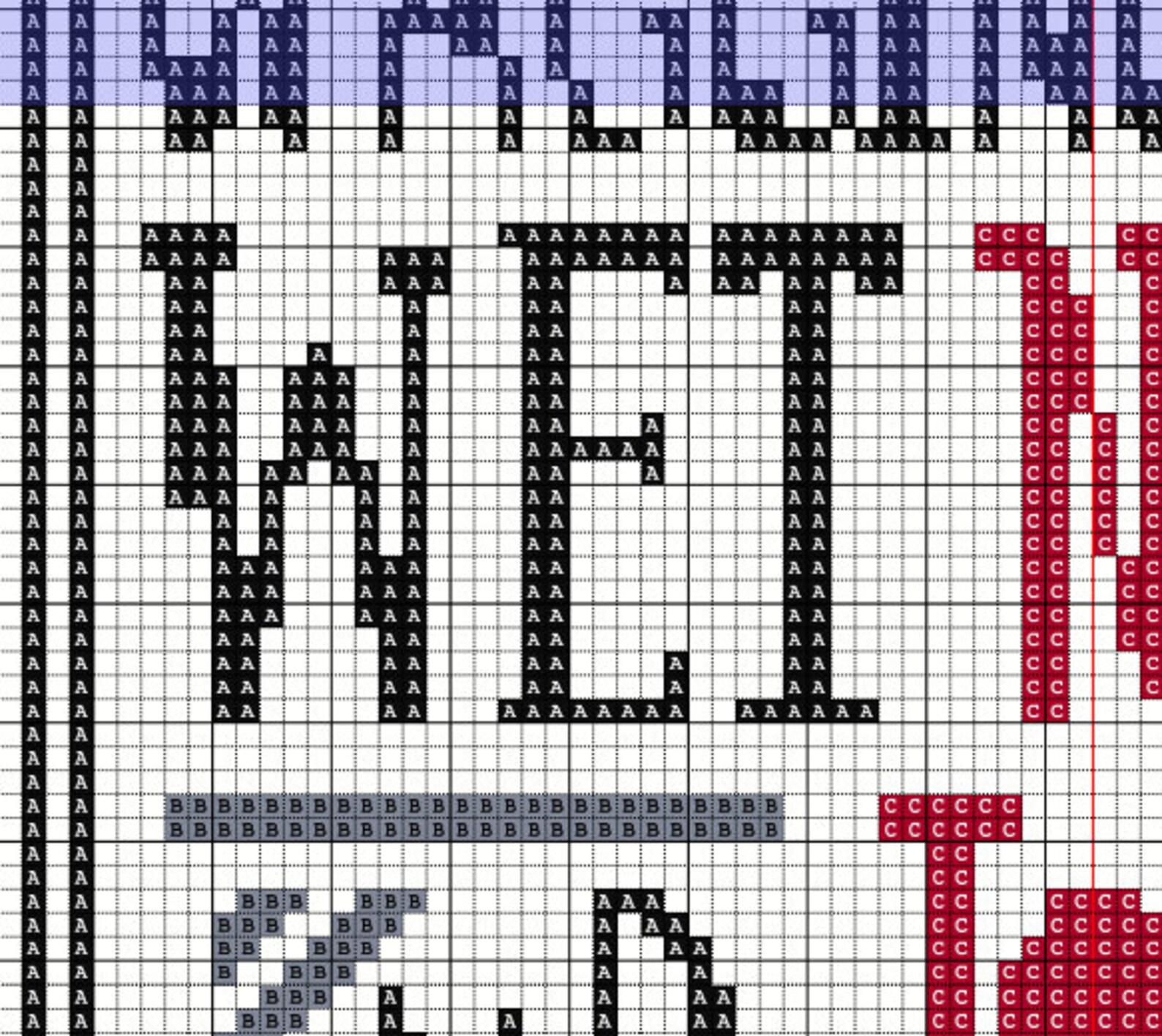 Kisses, Wagging Tails, & Wet Noses PDF Cross Stitch Pattern - Etsy