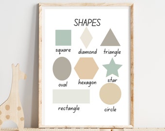 Alphabet Classroom Decor, Boho, ABC Poster, Educational Wall Art ...