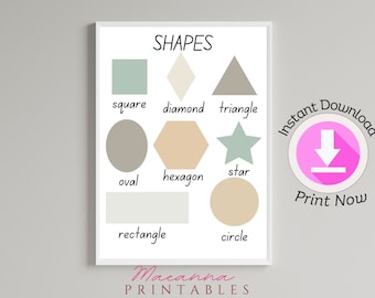 SHAPES FACTS for Kids, Set of 8 Posters, GEOMETRY Poster, Educational ...