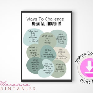 Empowering Cognitive Behavioral Poster: Challenging Negative Thoughts ...