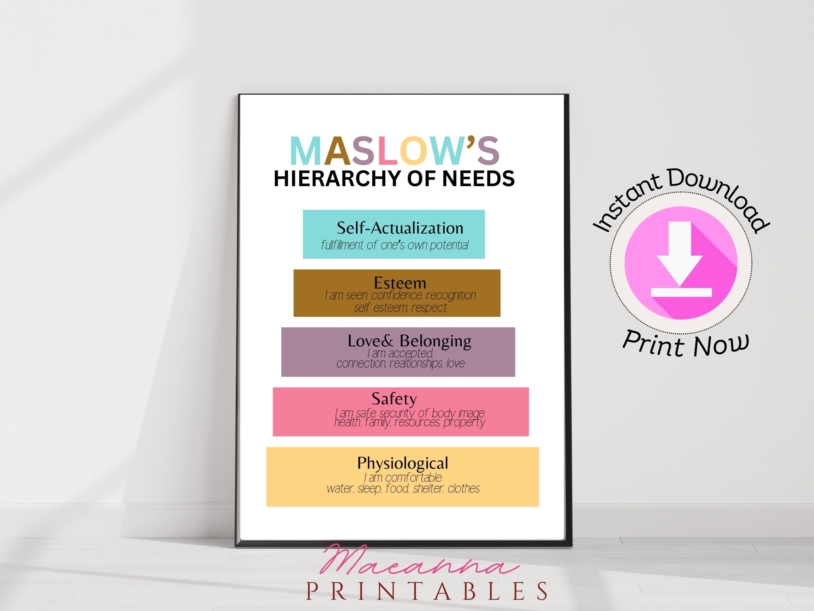 Maslow's Hierarchy of Needs Poster Pyramid Personal Growth Chart for ...