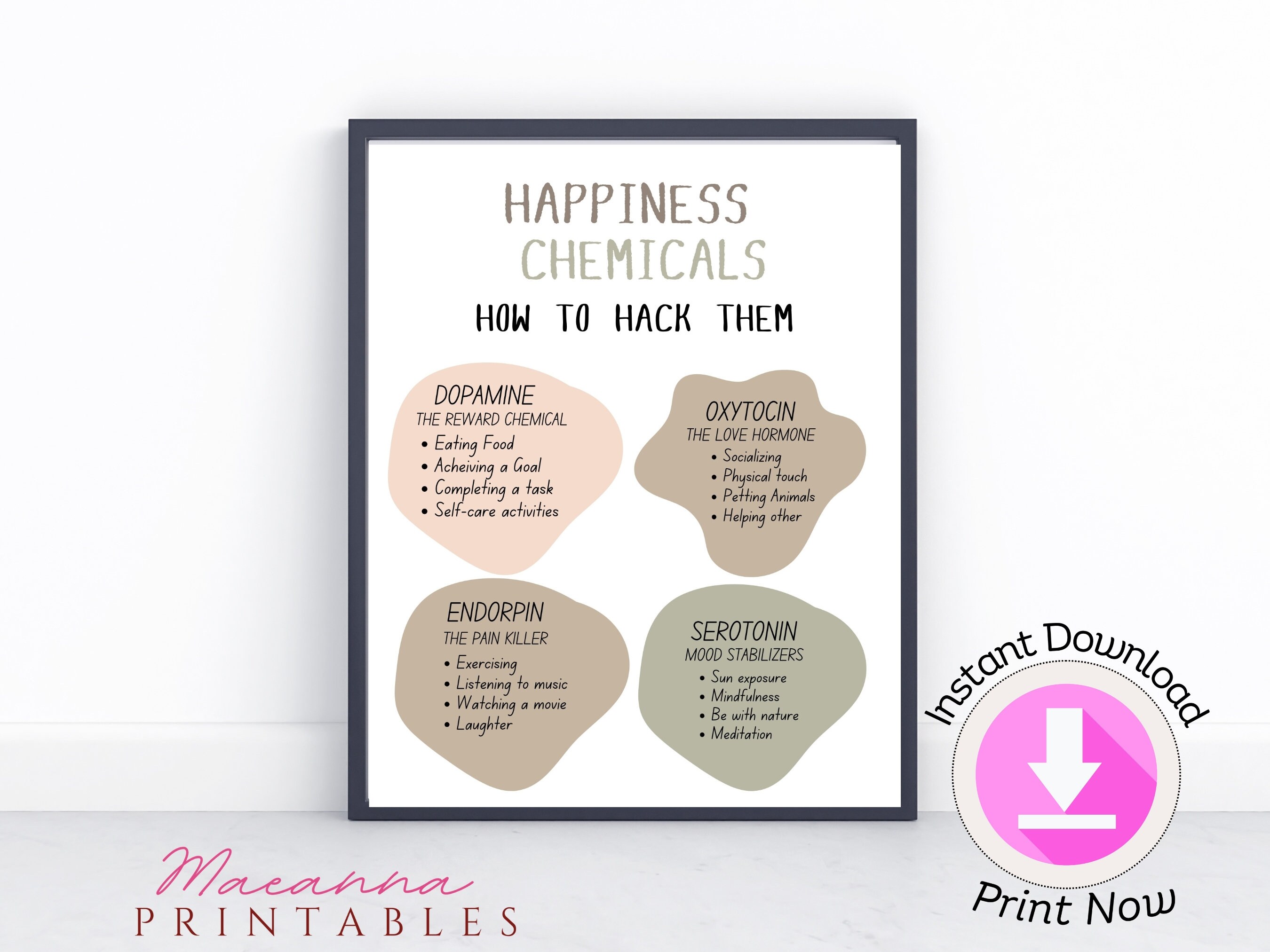 Happiness Chemicals Poster Therapy Office Decor Mental Health Art ...