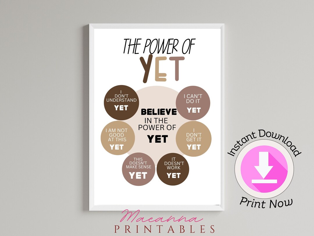 Empower Your Space With Growth Mindset: Power of yet Poster & More ...