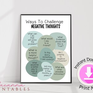 Empowering Cognitive Behavioral Poster: Challenging Negative Thoughts ...