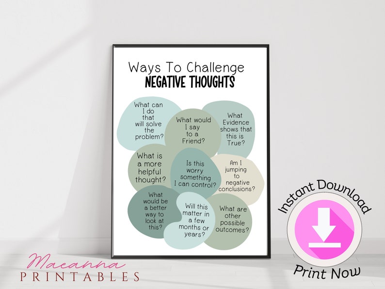 Empowering Cognitive Behavioral Poster: Challenging Negative Thoughts ...