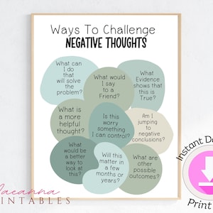 Empowering Cognitive Behavioral Poster: Challenging Negative Thoughts ...