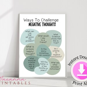 Empowering Cognitive Behavioral Poster: Challenging Negative Thoughts ...