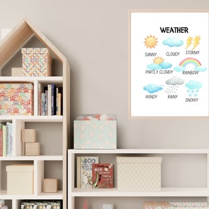 Weather Chart Printable Homeschool and Montessori Materials - Etsy