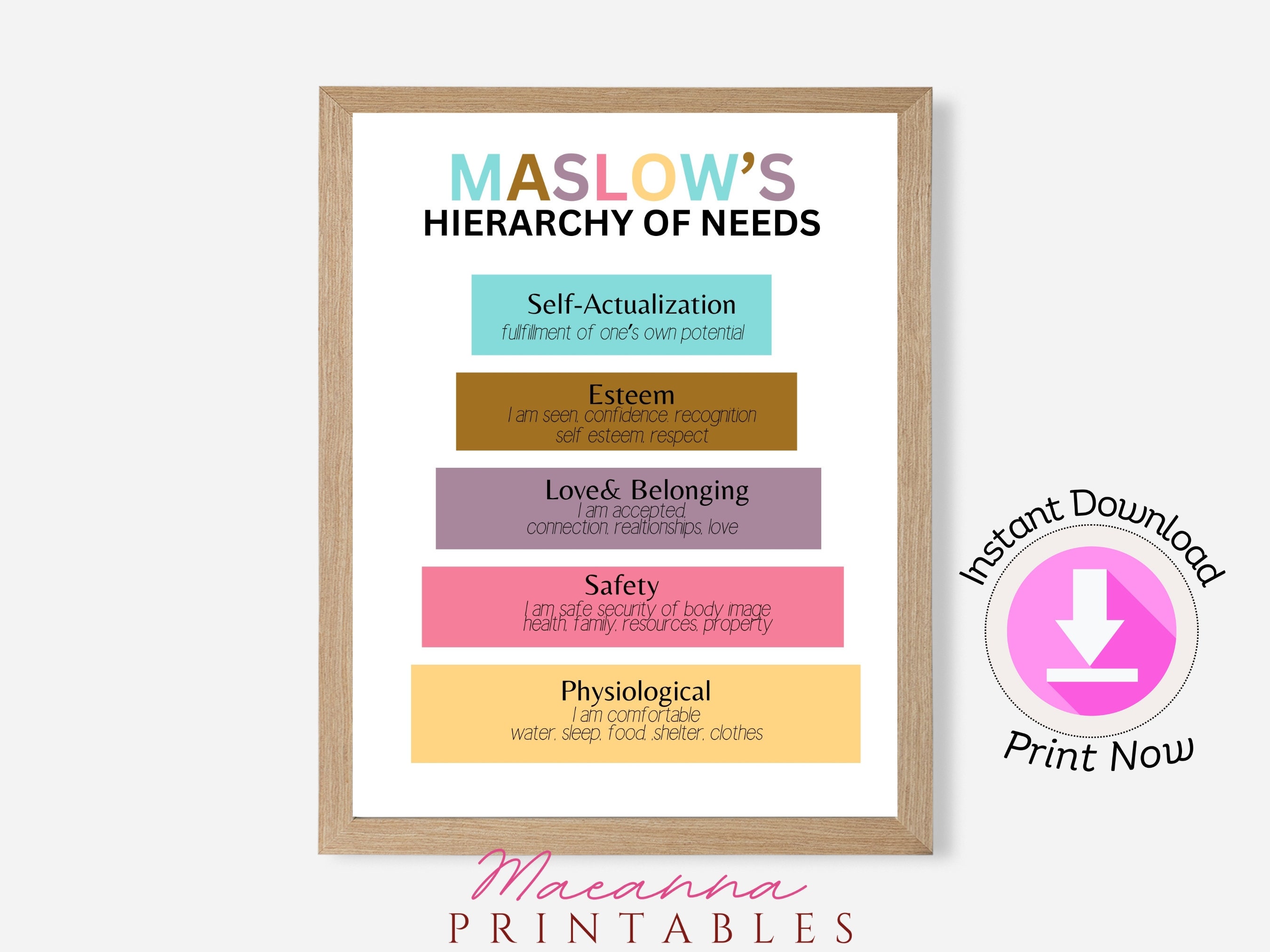 Maslow's Hierarchy of Needs Poster Pyramid Personal Growth Chart for ...