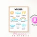 Weather Chart Printable Homeschool and Montessori Materials - Etsy