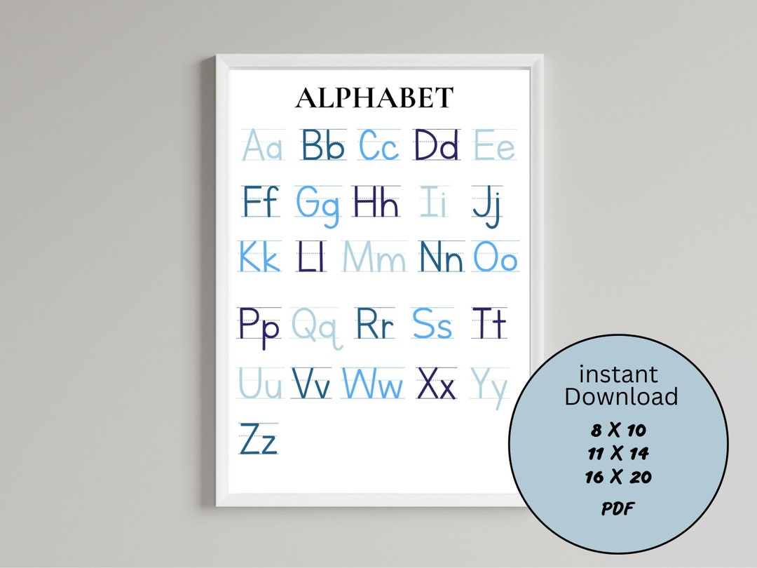 Educational Wall Art Printables Set | Alphabet, Numbers, Months, Days ...