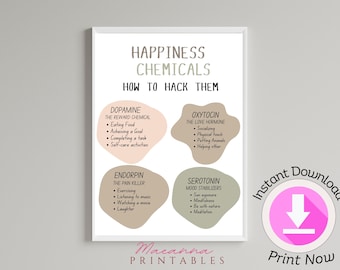 Happy Chemicals Poster, Therapy Office Decor, Happiness Chemicals, Hack ...