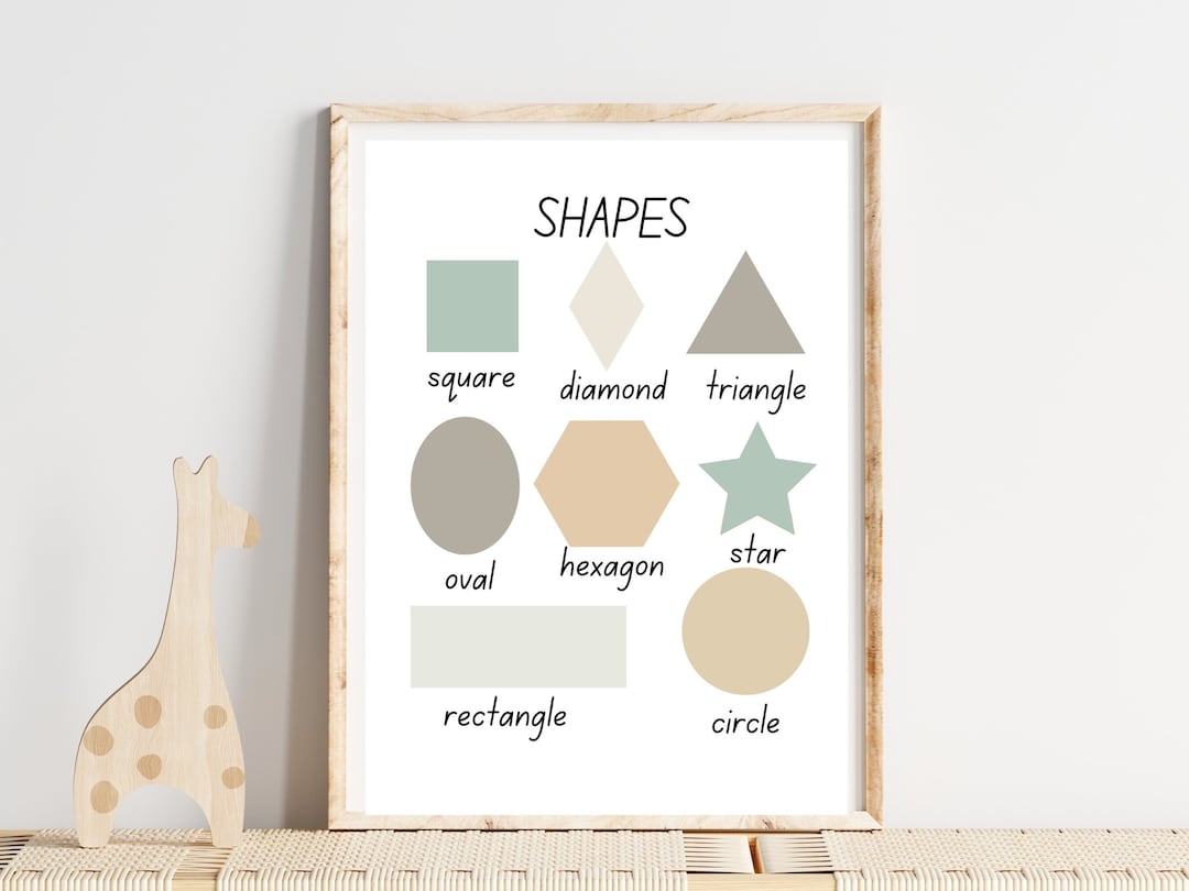 Shapes Poster Educational Wall Art - Etsy