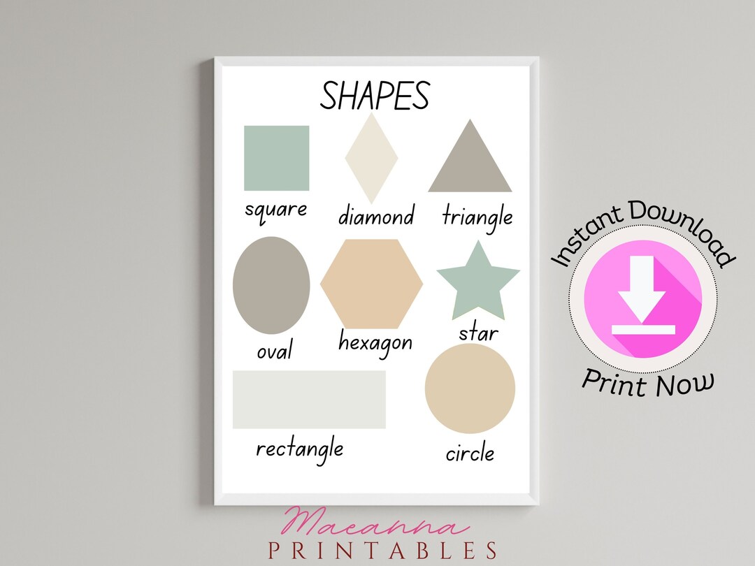 Shapes Poster Educational Wall Art - Etsy