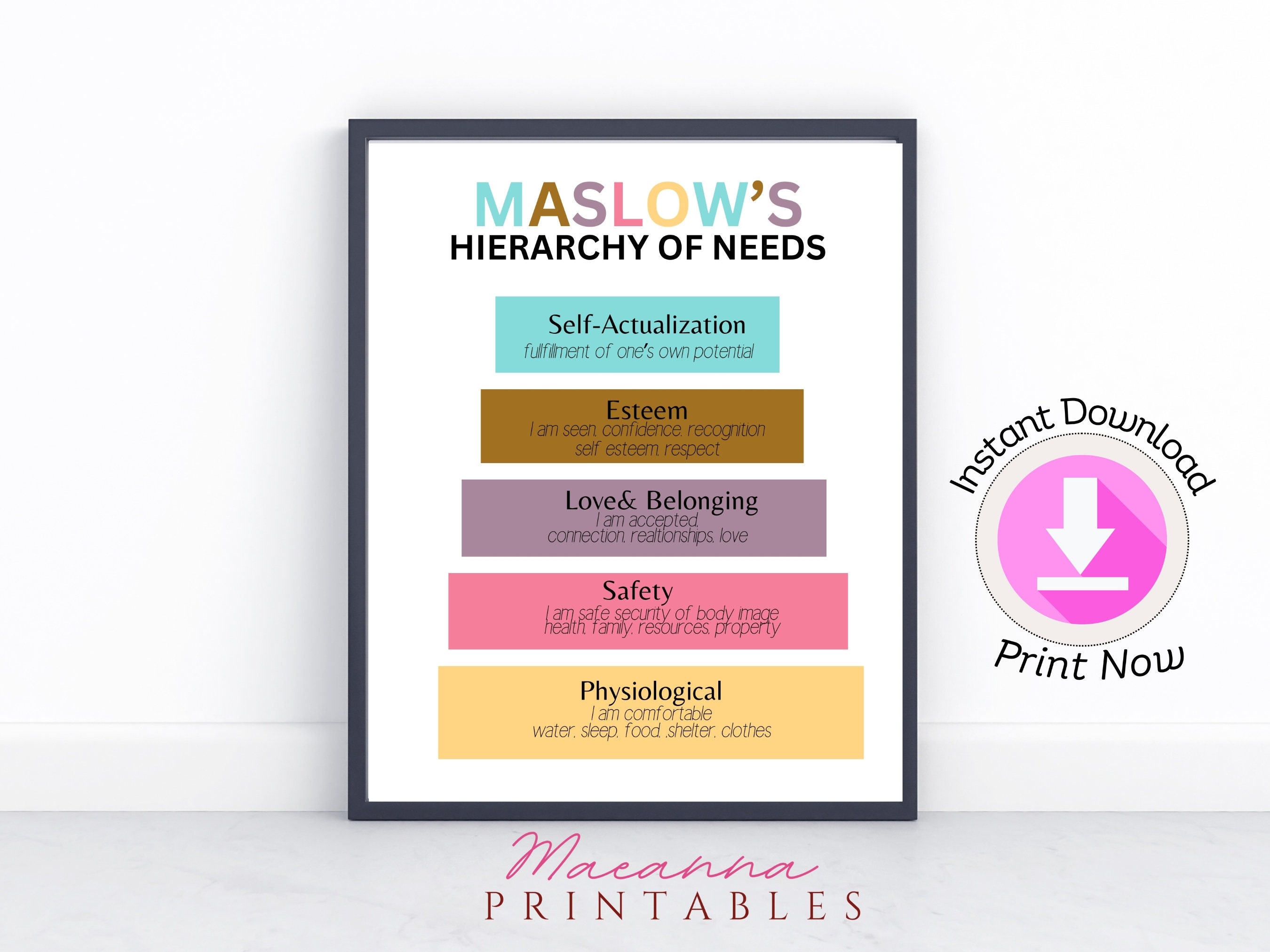 Maslow's Hierarchy of Needs Poster Pyramid Personal Growth Chart for ...