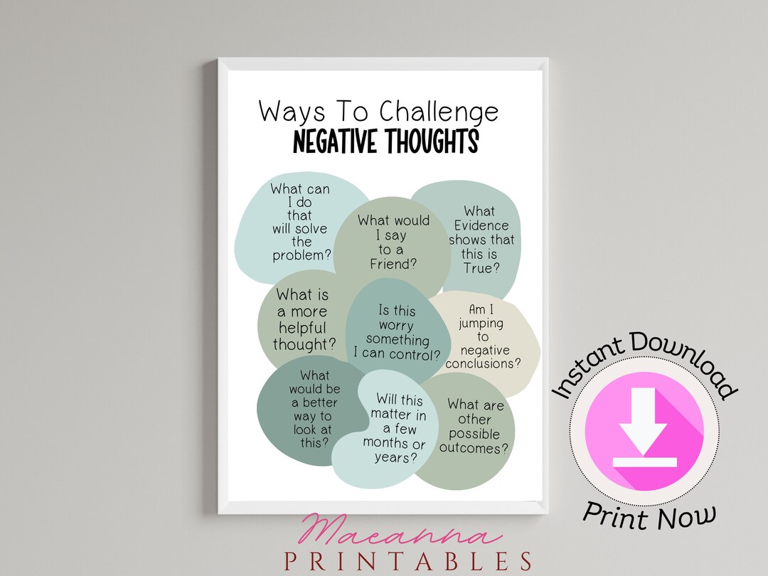Empowering Cognitive Behavioral Poster: Challenging Negative Thoughts ...
