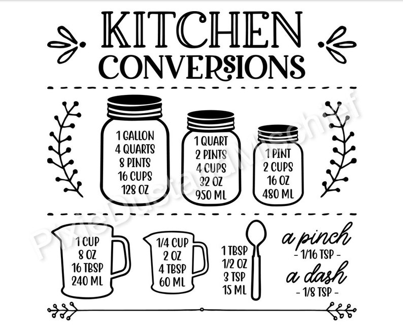Kitchen Conversions - Jars, Measuring Cups, Spoon SVG/PNG - Etsy