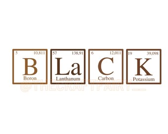 Black History Month Periodic Table - Etsy