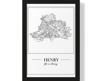Henry Name Meaning Print, Name Print, Wall Art, Minimalist Print ...