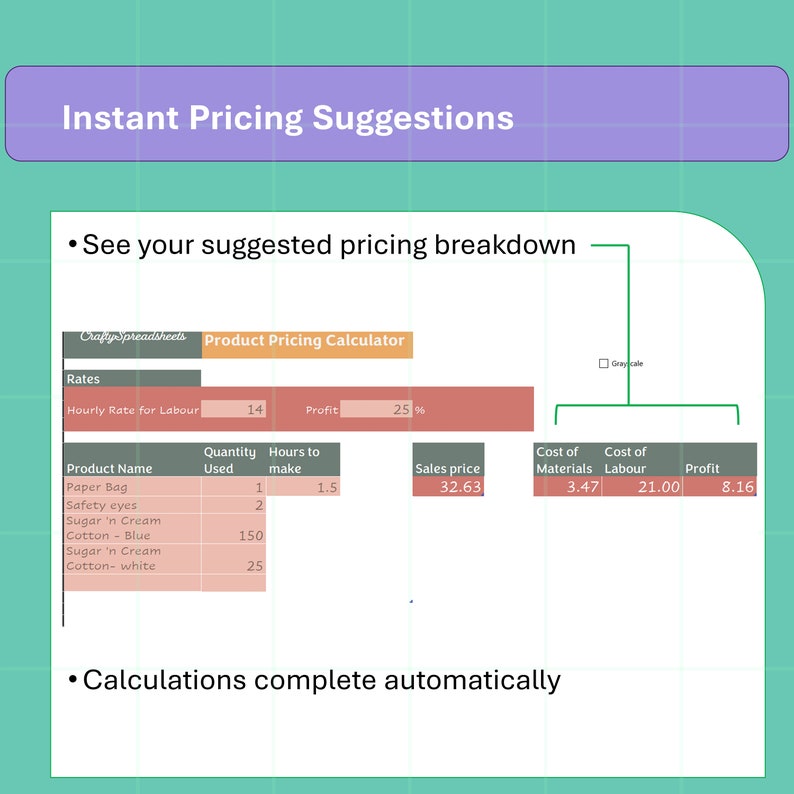 Crochet Spreadsheet, Craft Pricing Calculator, Amigurumi Crochet, for ...