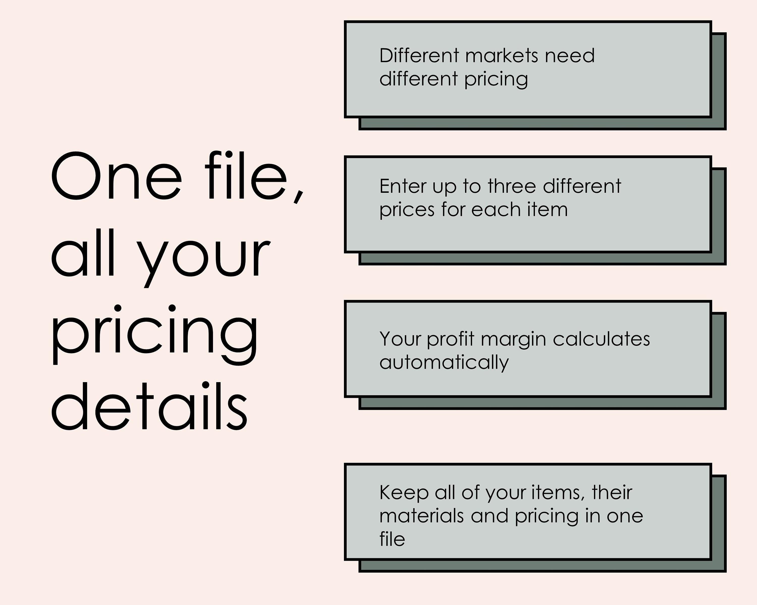 Craft Pricing Calculator, for Knitters and Crocheters, Pricing Guide ...