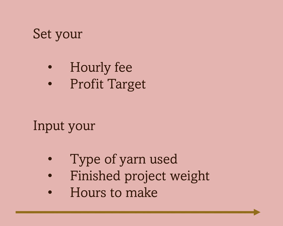 Crochet Spreadsheet Craft Pricing Calculator for Knitter and - Etsy