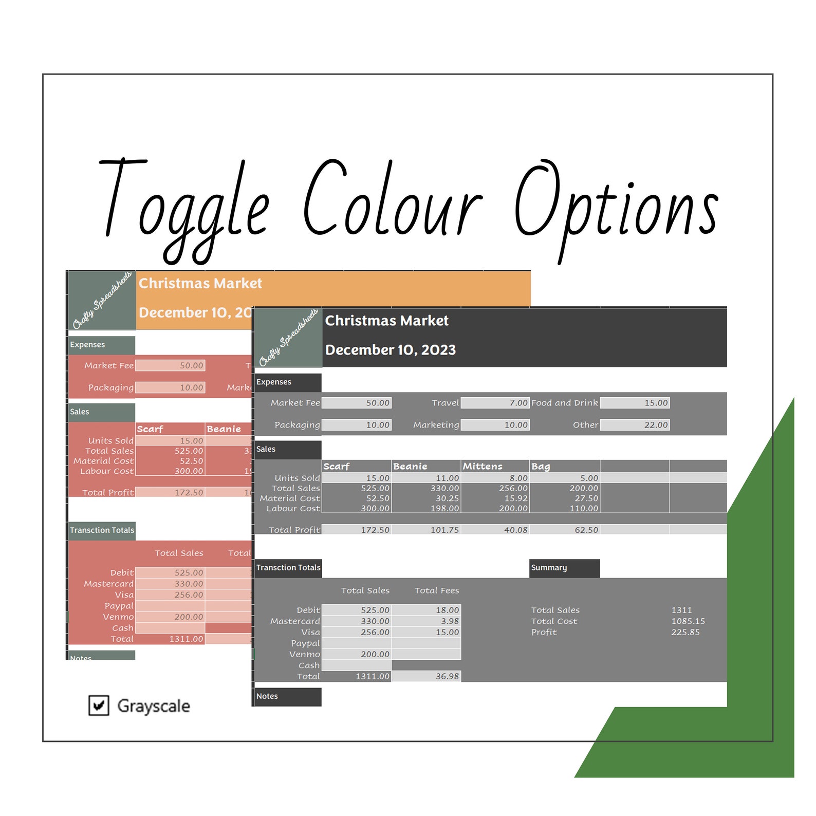 Craft Market Expense, Sales and Profit Tracker Spreadsheet, Craft Fair ...