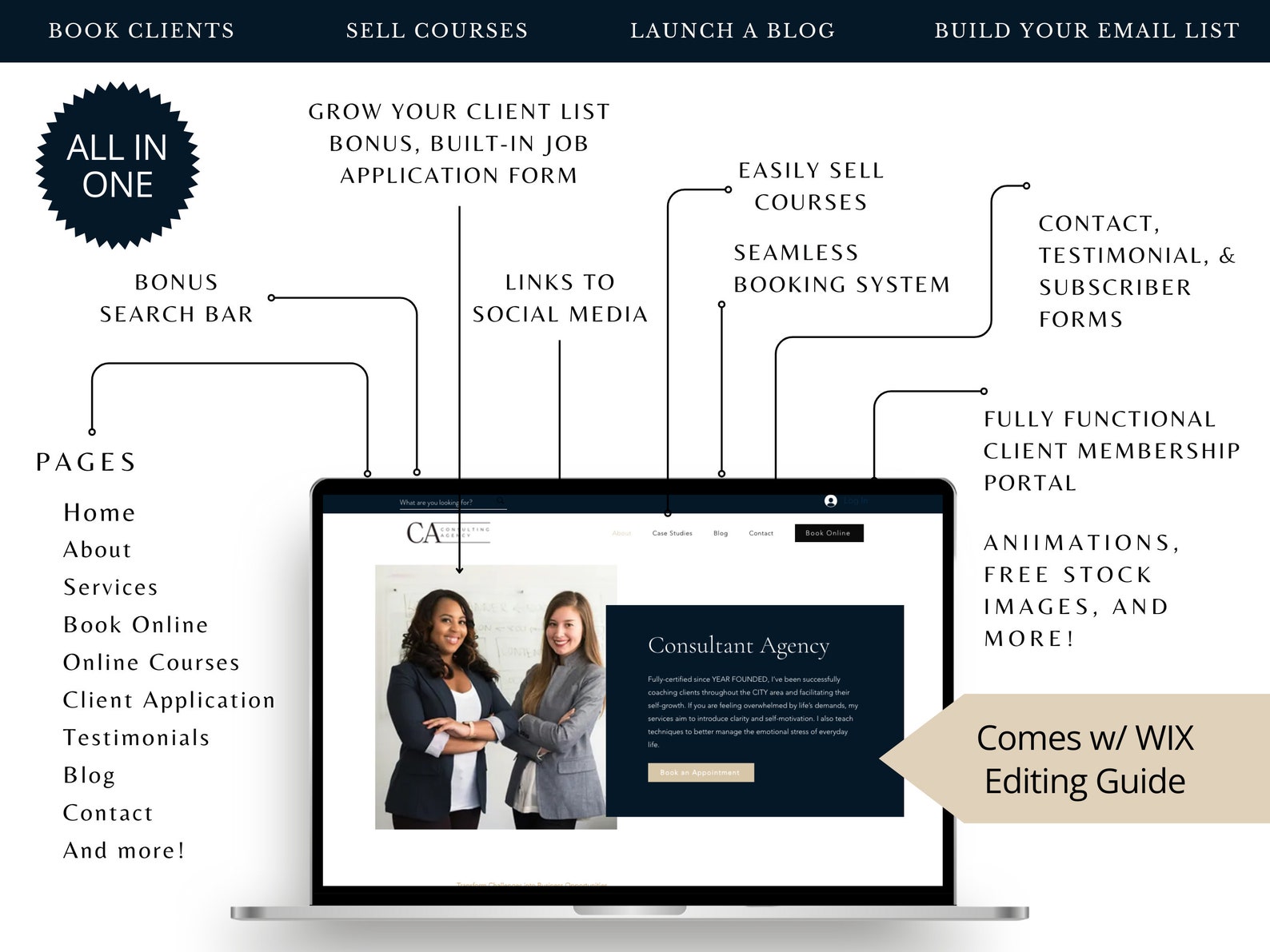 WIX Website Template, WIX Theme, WIX Blog Design, Consulting Website ...