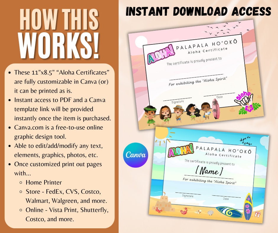 Aloha Certificate Award Editable and Printable, Hawaiian Words Award ...
