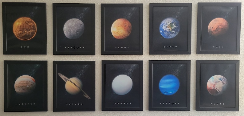 Solar System Planets Poster Set - Etsy