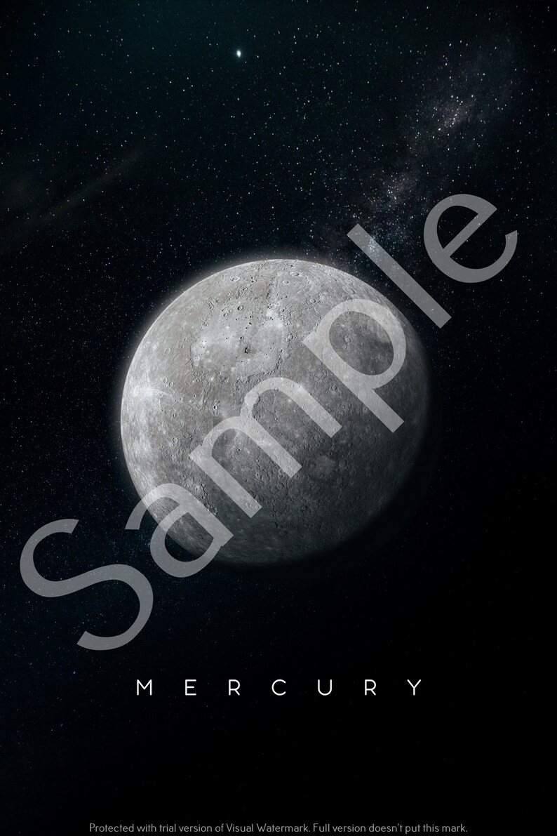 Solar System Planets Poster Set - Etsy