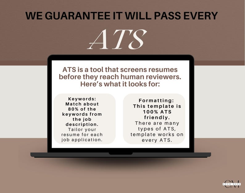 Executive Resume Template Word and Guide, ATS Compliant Resume Template ...