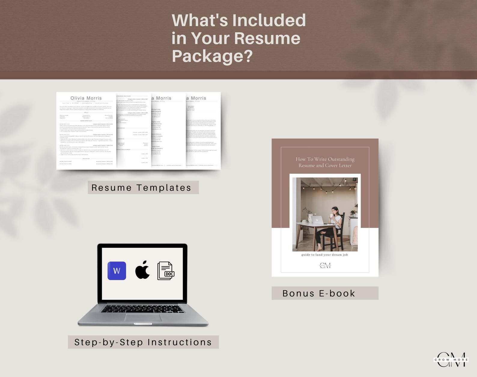 Resume Template ATS Google Docs, Pages, MS Word, 1 & 2 Pages ATS ...