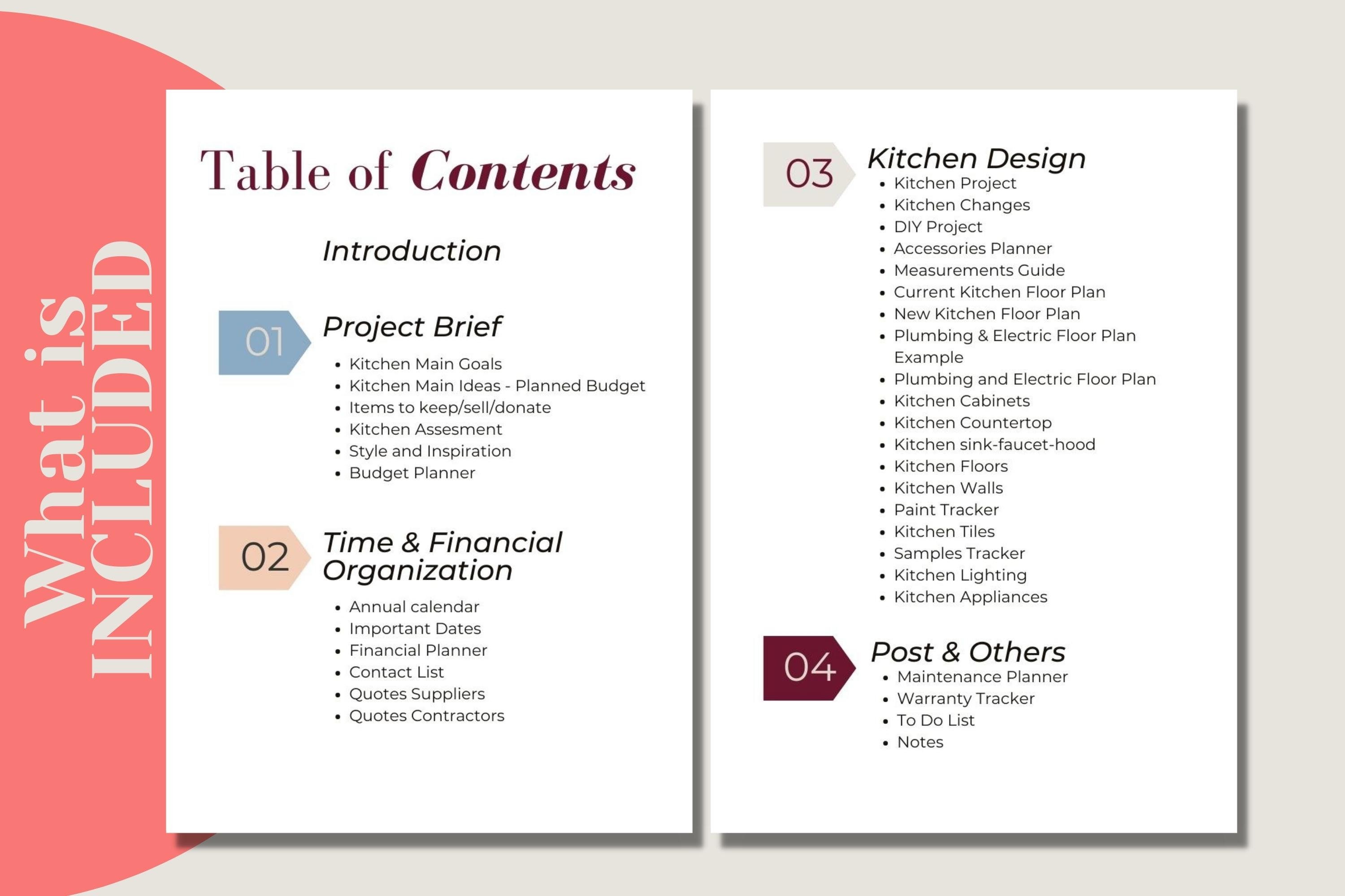 KITCHEN DESIGN PLANNER Kitchen Remodel Planner Kitchen - Etsy