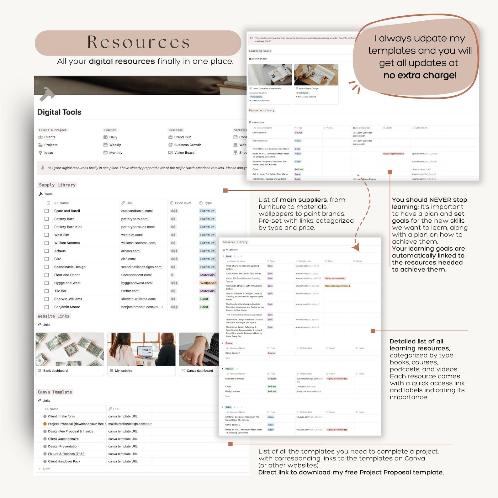 INTERIOR DESIGNER Notion Template Small Business Planner Notion ...
