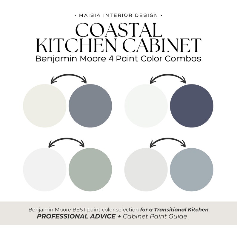 KITCHEN CABINET Paint Color Palette, COASTAL Kitchen Design, Benjamin ...