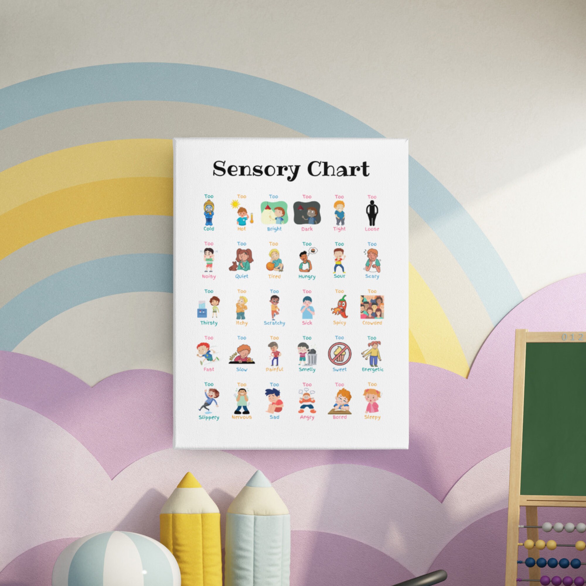 Sensory Chart Printable, Non Verbal Communication, Feelings Chart, ASD ...