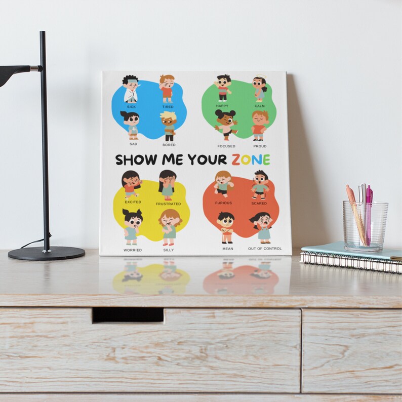 Zones of Regulation Poster, Feelings Poster, Emotions Chart, Autism ...