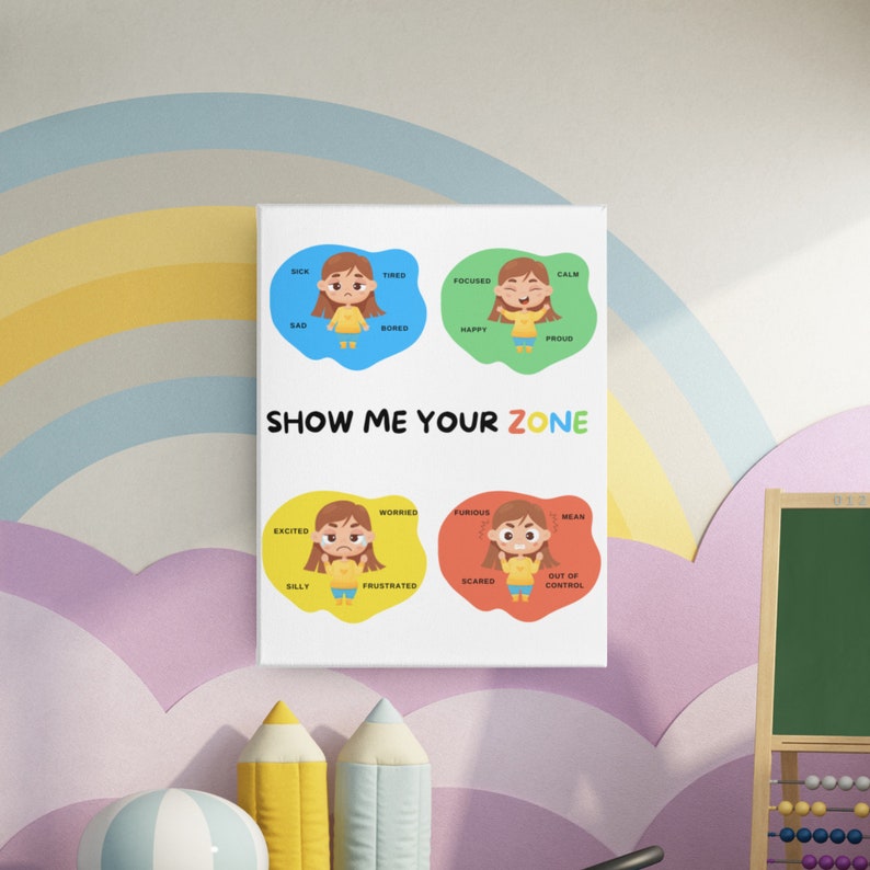Zones Of Regulation Poster Feelings Poster Emotions Chart Autism