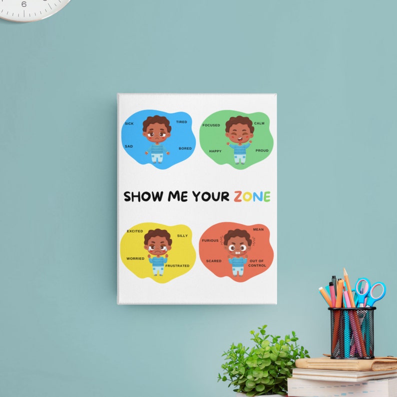 Zones Of Regulation Poster Feelings Poster Emotions Chart Autism
