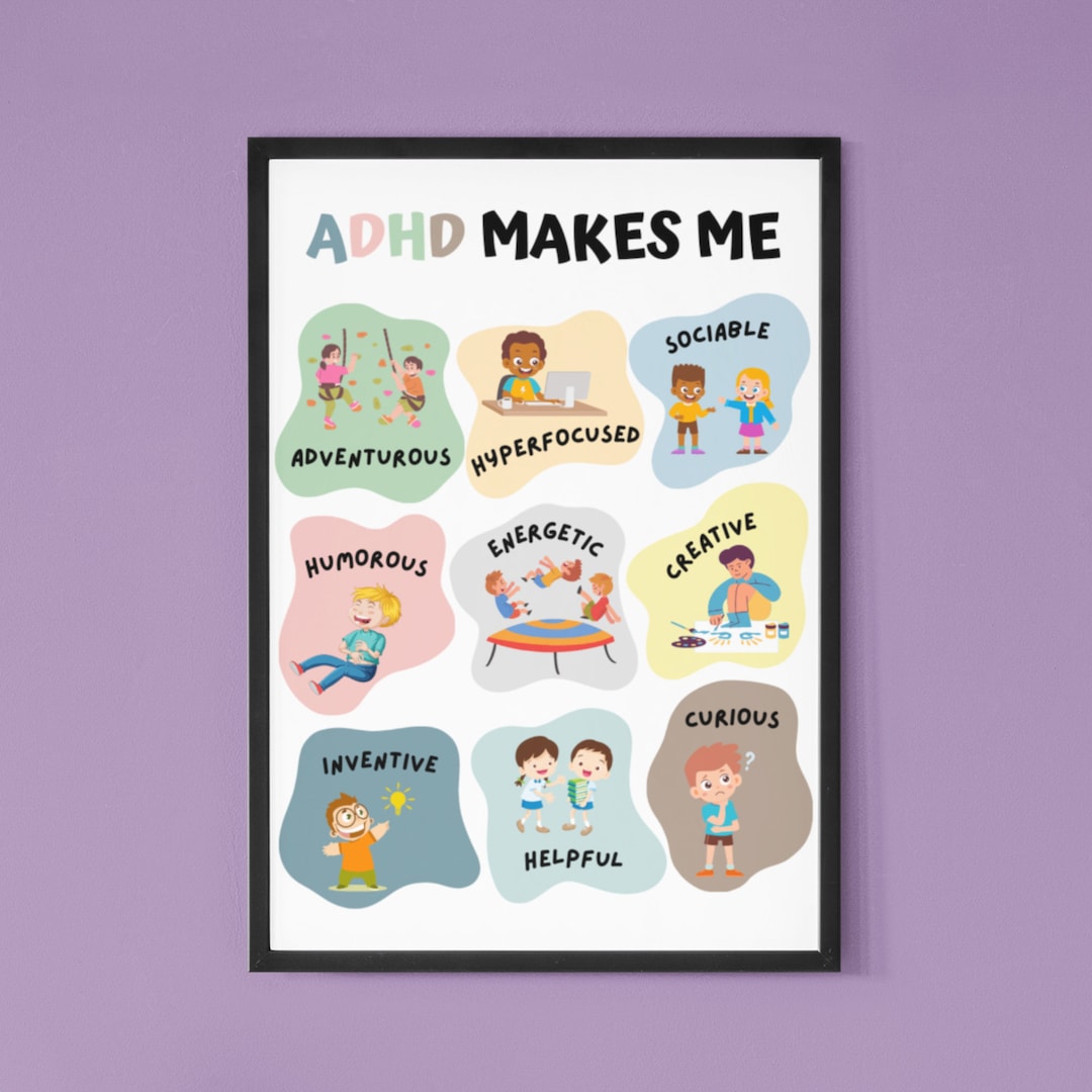 ADHD Strengths Poster, Qualities, Neurodiversity, ADHD Printable ...